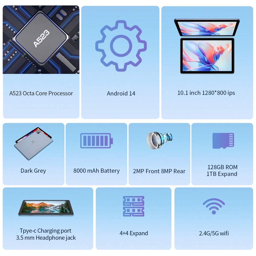 PRITOM 2023 Android 14 Tablet (A523 8-Core 1.8Ghz/4GB(4gb+4gb)RAM/128GB ...