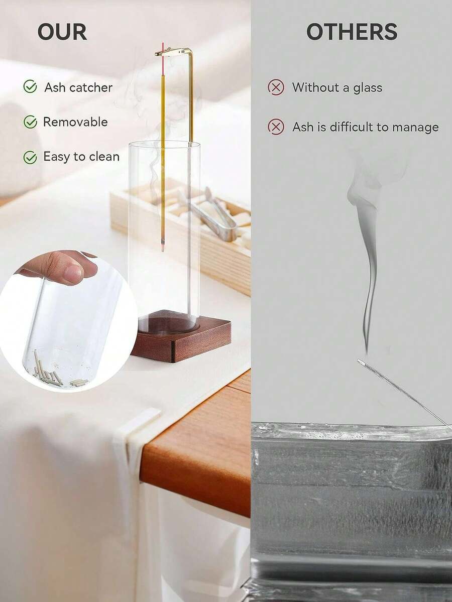 Yoga Timer Incense Burner With Ash Catcher, Fireproof & Timer Function ...