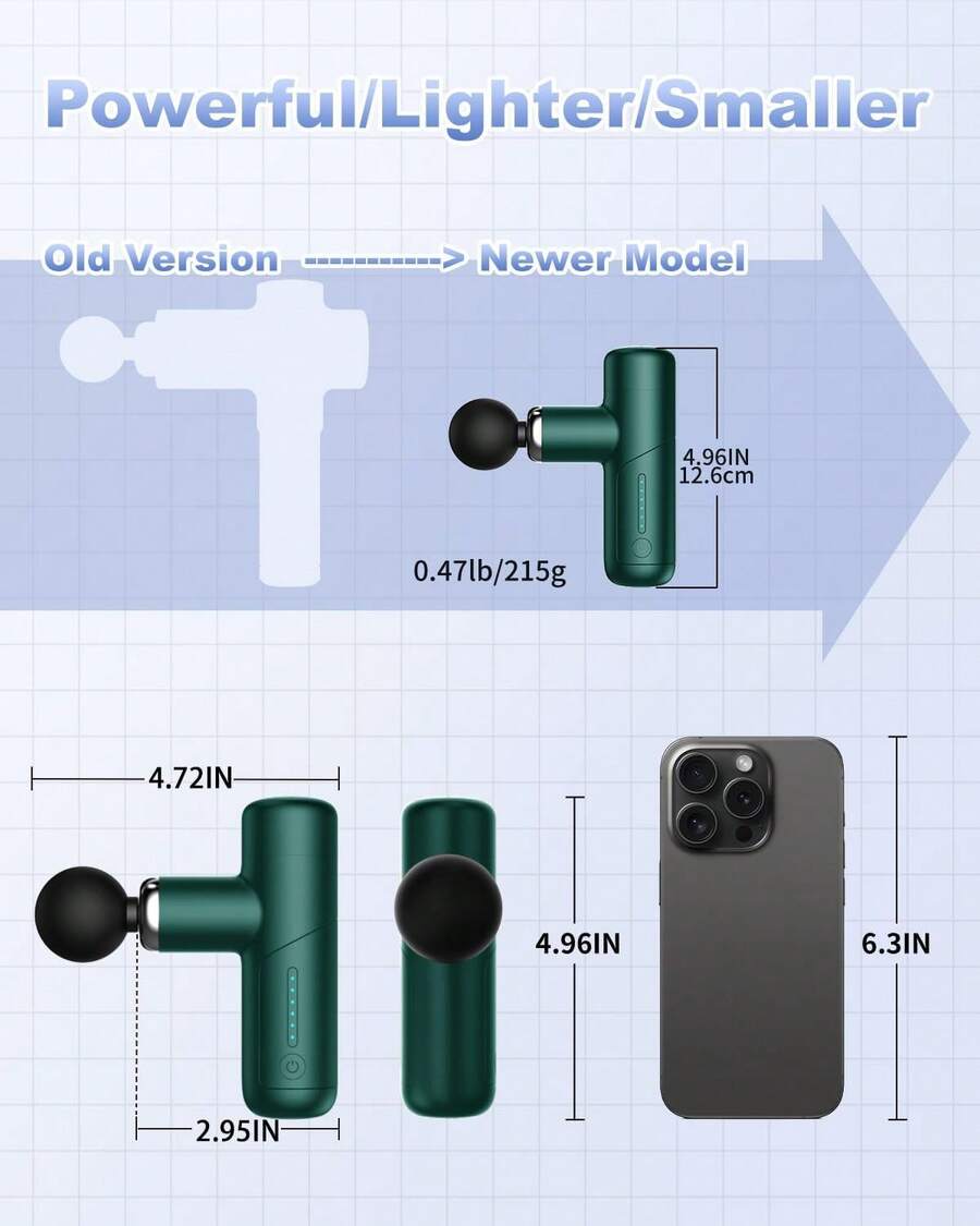 Mini Massage Gun, Deep Tissue Portable Massage Gun, Pocket-Sized Muscle ...