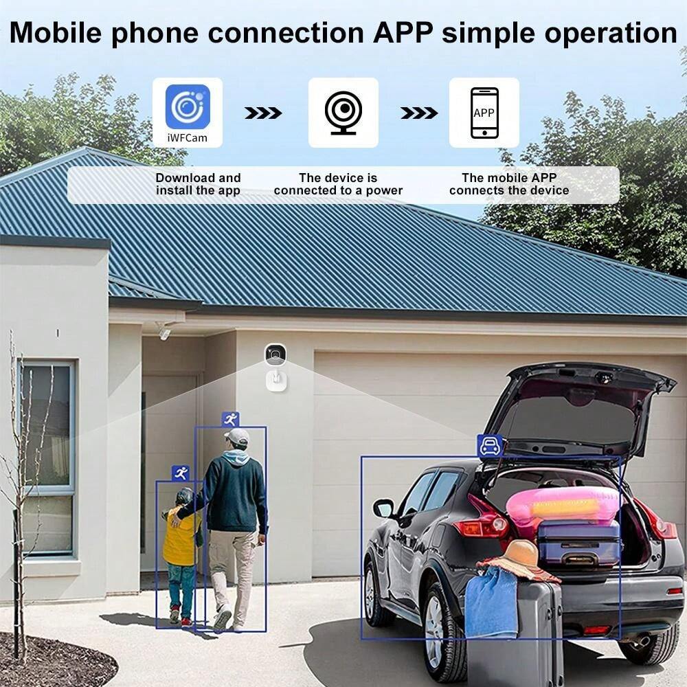 Smart Network Security Camera, Two-Way Audio 1080P HD Camera, Connects ...