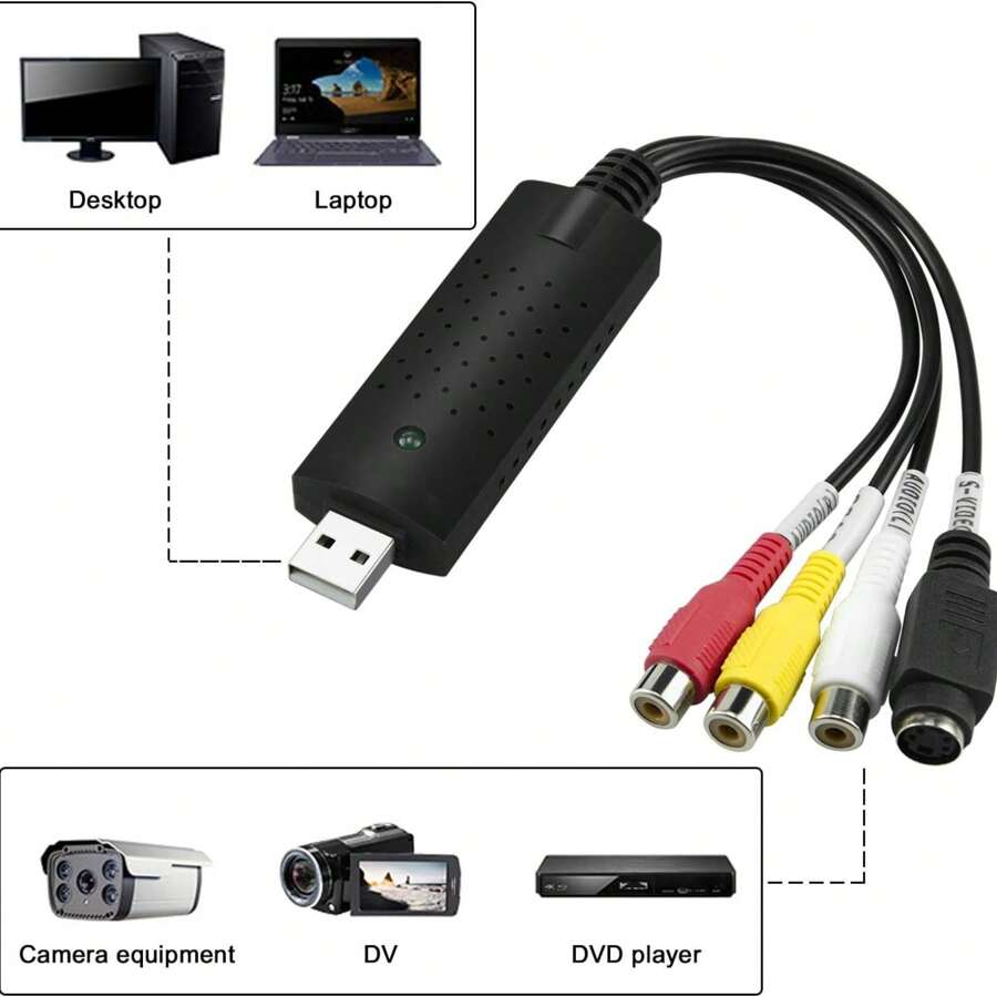 Video Capture Card, USB 2.0 Audio & Video Converter For PC TV VHS ...