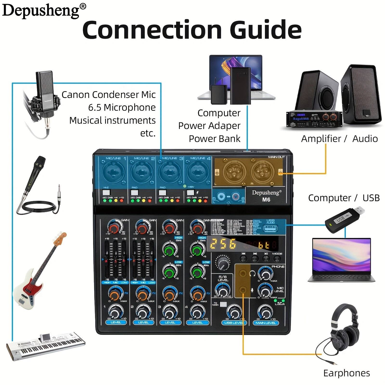 Depusheng Portable Mixing Console Audio Mixer 6 Channel USB DJ Sound ...