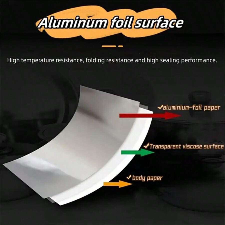 1pc Pot Patch, Pot Hole Repair Tape, Pot-Mending Artifact Paste, High ...