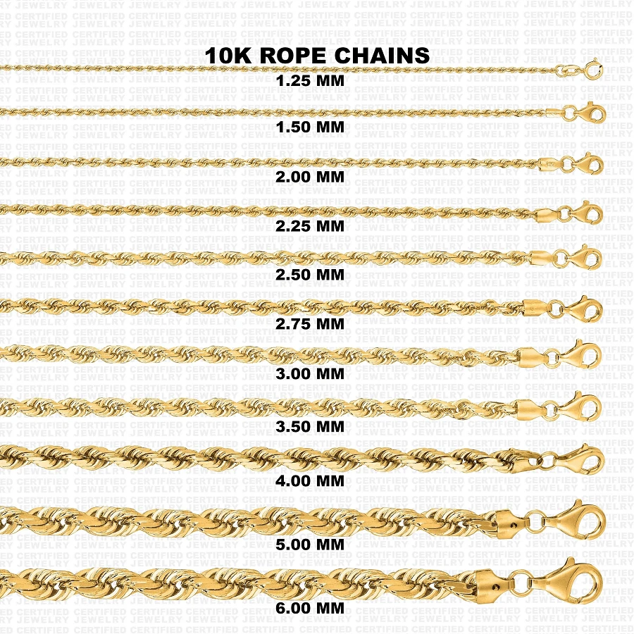 10K Solid Yellow Gold Diamond Cut Rope Chain Necklace, 7" To 30" Inch ...