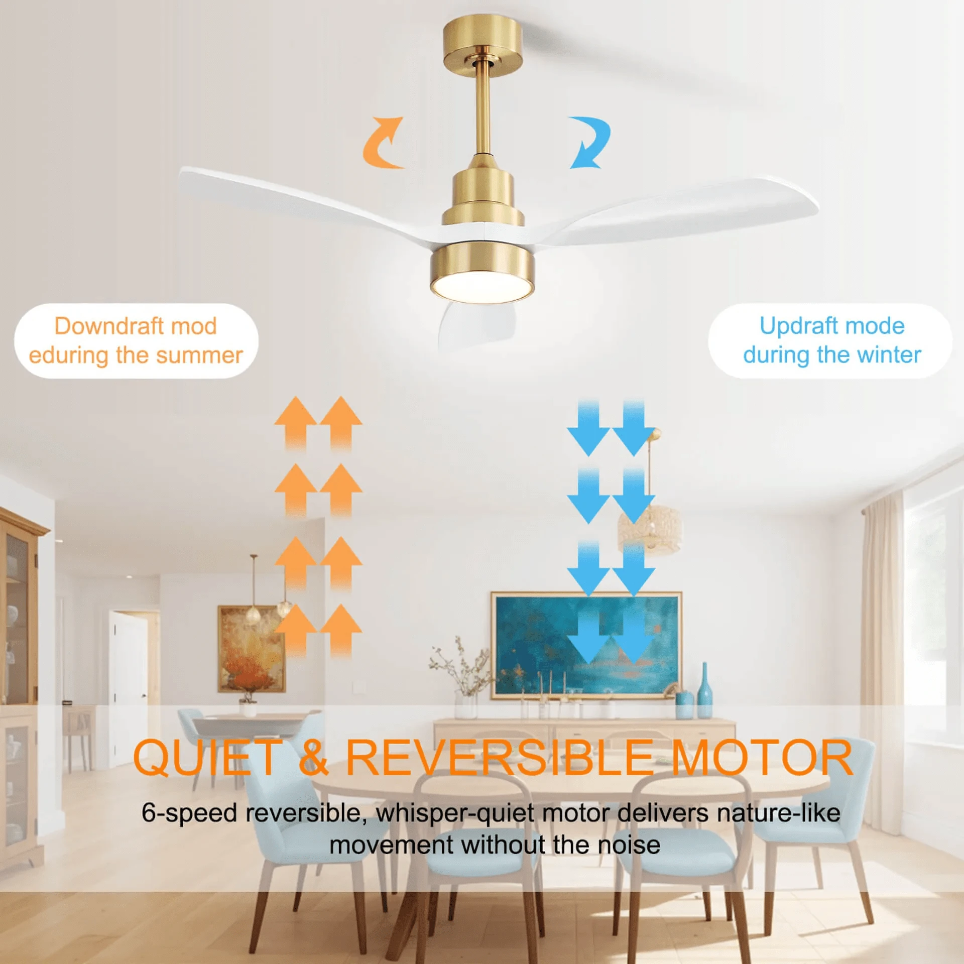 48 Inch Solid Wood Ceiling Fan With Dimmable Light 6 Speed Reversible ...