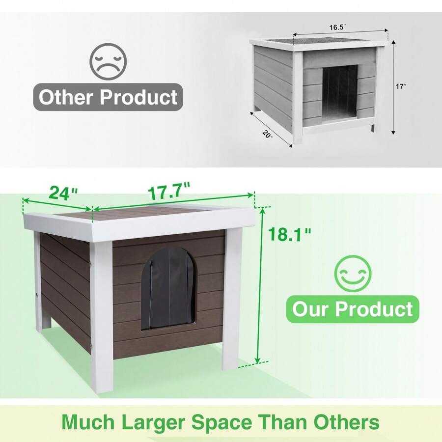 Weatherproof Cat House For Outdoor Cats, Insulated And Thermostatic ...