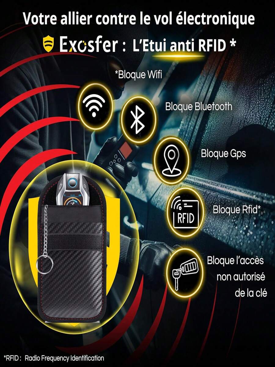 Anti RFID Car Key Case. RFID Signal Blocking. Anti-Theft Pouch, Faraday ...