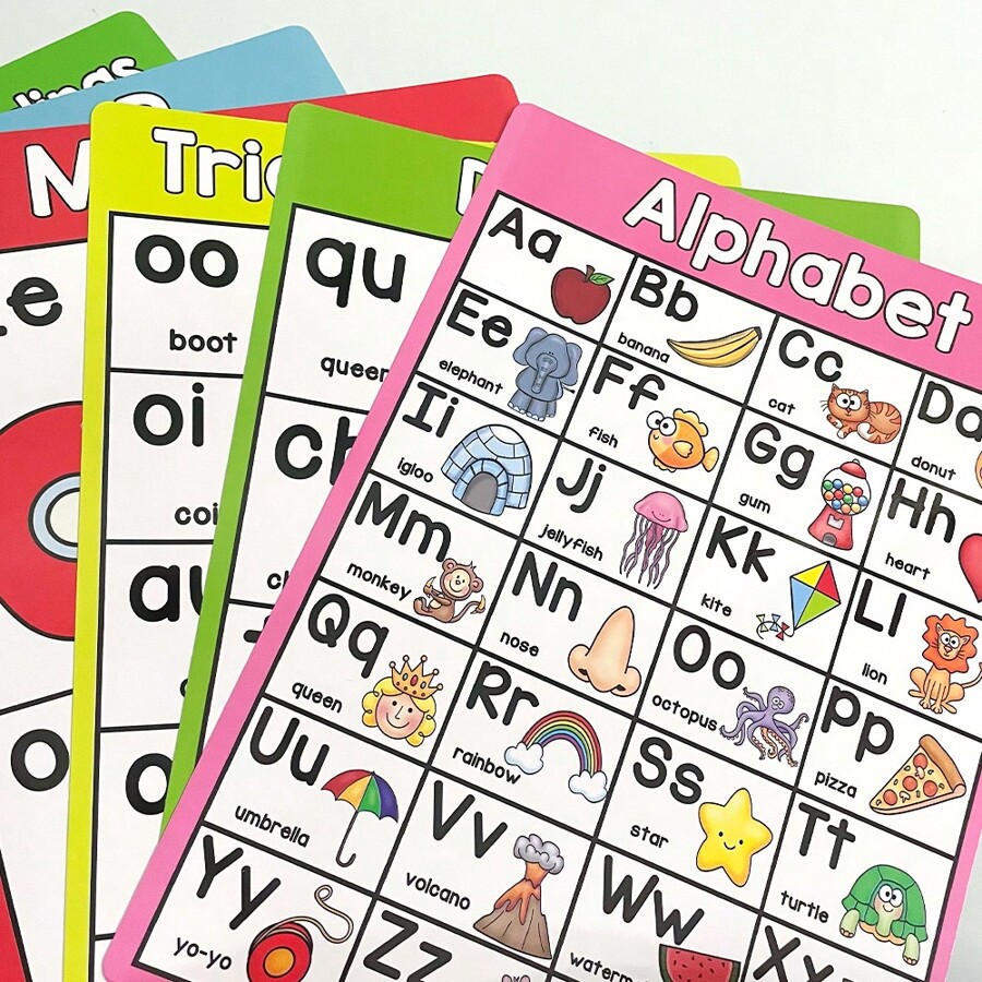 A4 Size Phonics Learning ABC Alphabet Posters With Sight Words ...