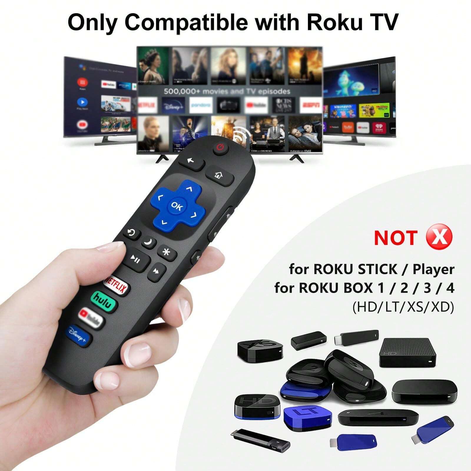 (Pack de 2) Télécommande de remplacement pour téléviseur Roku ...
