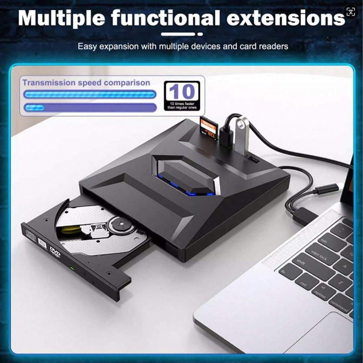 7 In 1 External CD DVD Drive With USB Ports And TF/SD Card Slots, USB 3 ...