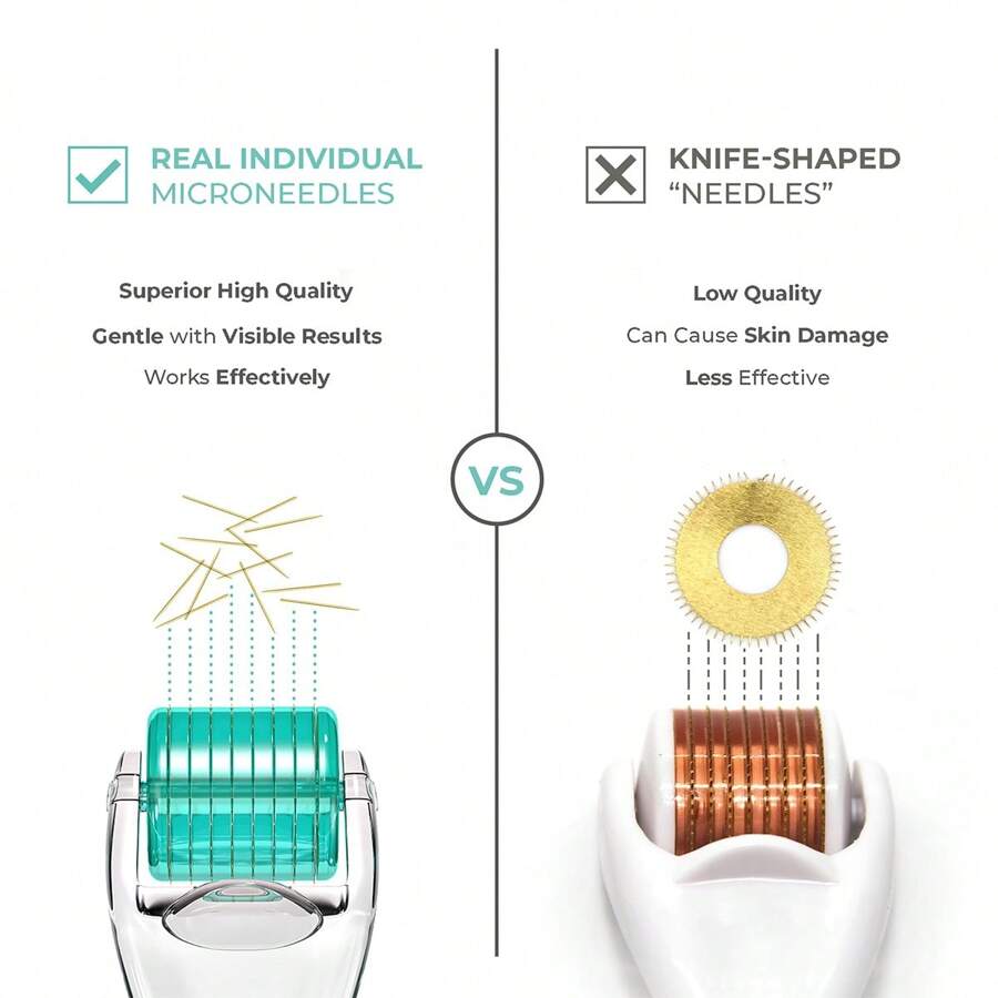 Micro Needle Roller, Beauty Roller, Disposable Beauty Importing Device ...