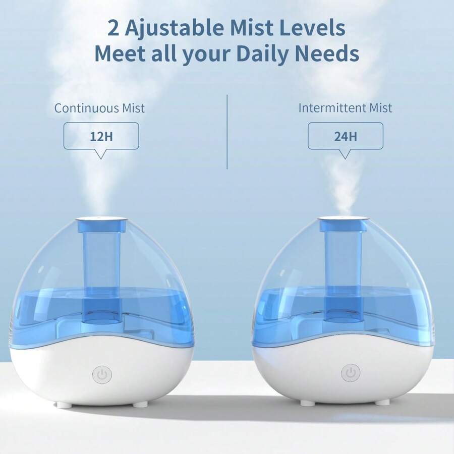 Ultrasonic Cool Mist Humidifier, Quiet Air Humidifiers For Bedroom, Desk Humidifiers With ...