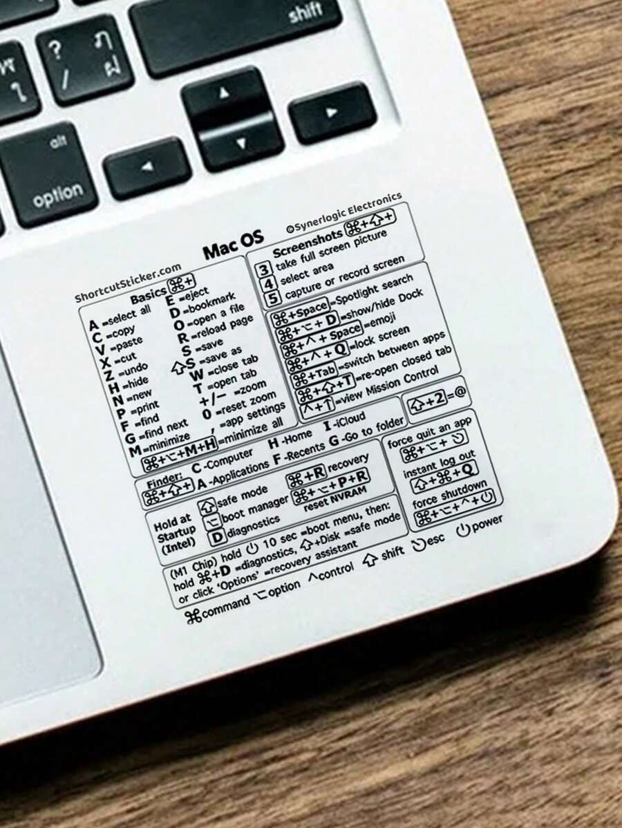 Computer Software Shortcut Key Notebook Stickers | SHEIN