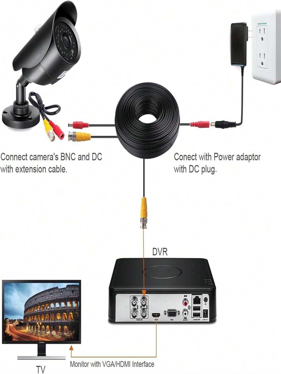 5~50m BNC DC Cable All-In-One Video And Power Security Camera Wire ...