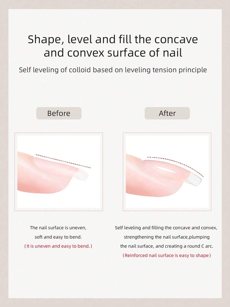 RS Nail 15g Multi-Function Constructive Molding Builder Base Coat ...
