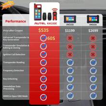 Autel MaxiIM KM100X Key Fob Programming Tool, As KM100 KM100E 2024 ...