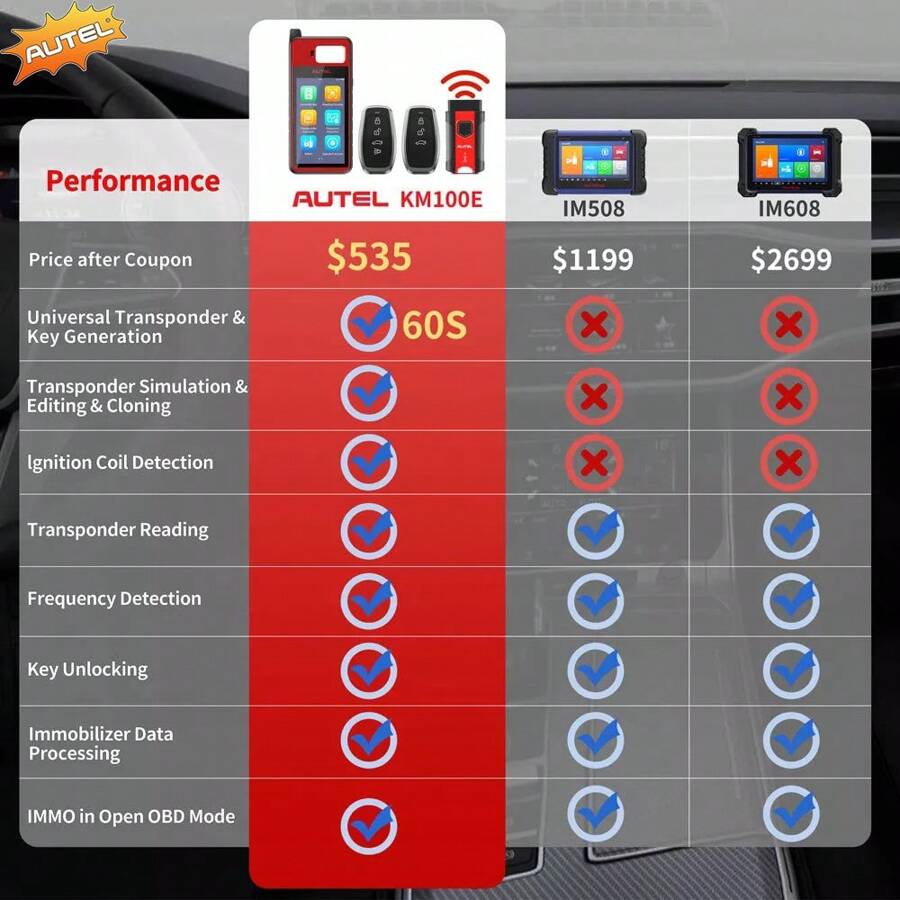 Autel MaxiIM KM100X Key Fob Programming Tool, As KM100 KM100E 2024 ...