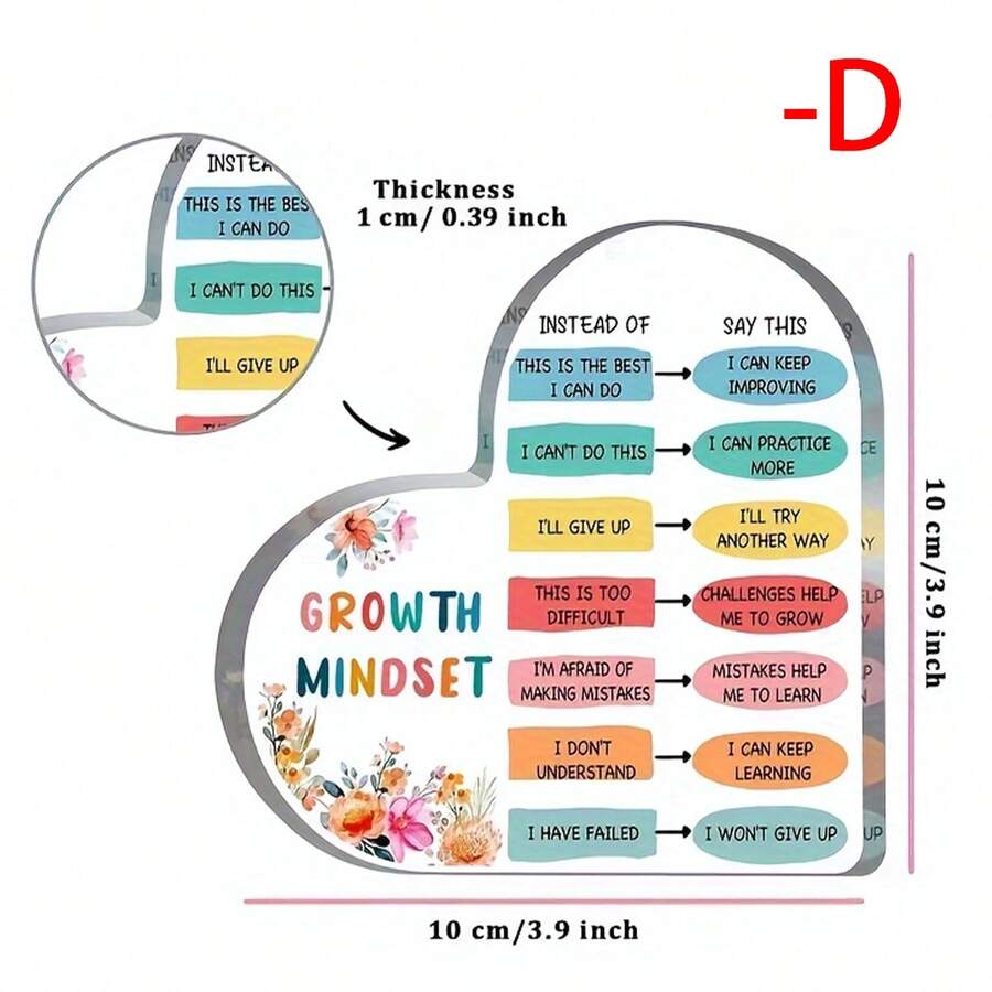 1pc, Growth Mindset Decor, Change Your Mindset Decorations Therapy Office Mental Health ...