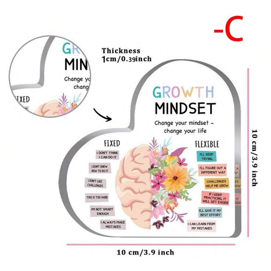 1pc, Growth Mindset Decor, Change Your Mindset Decorations Therapy ...