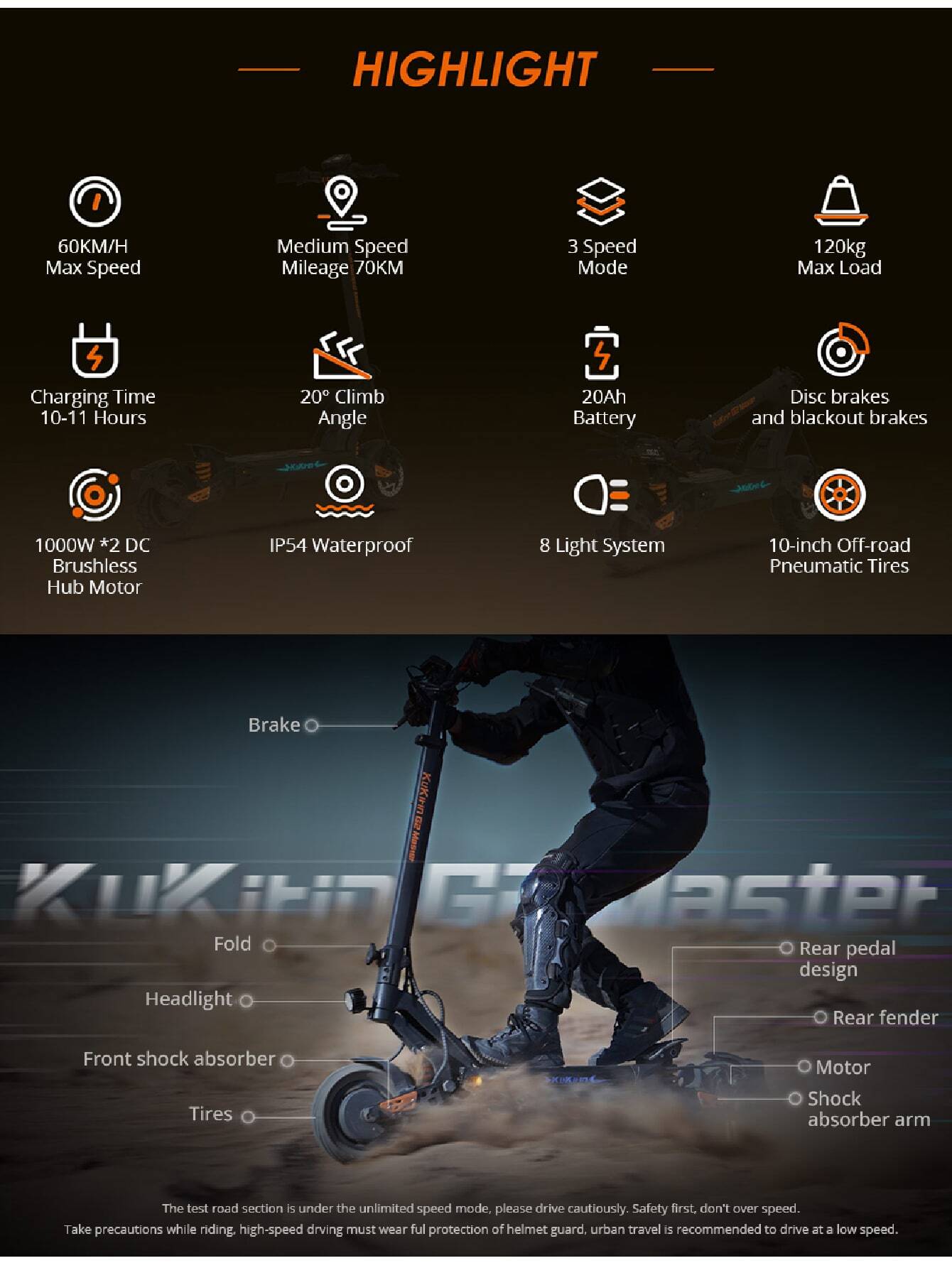 Kukirin G2 Master Off-Road Electric Scooter, 2*1000W Dual Motor 52V 20 ...