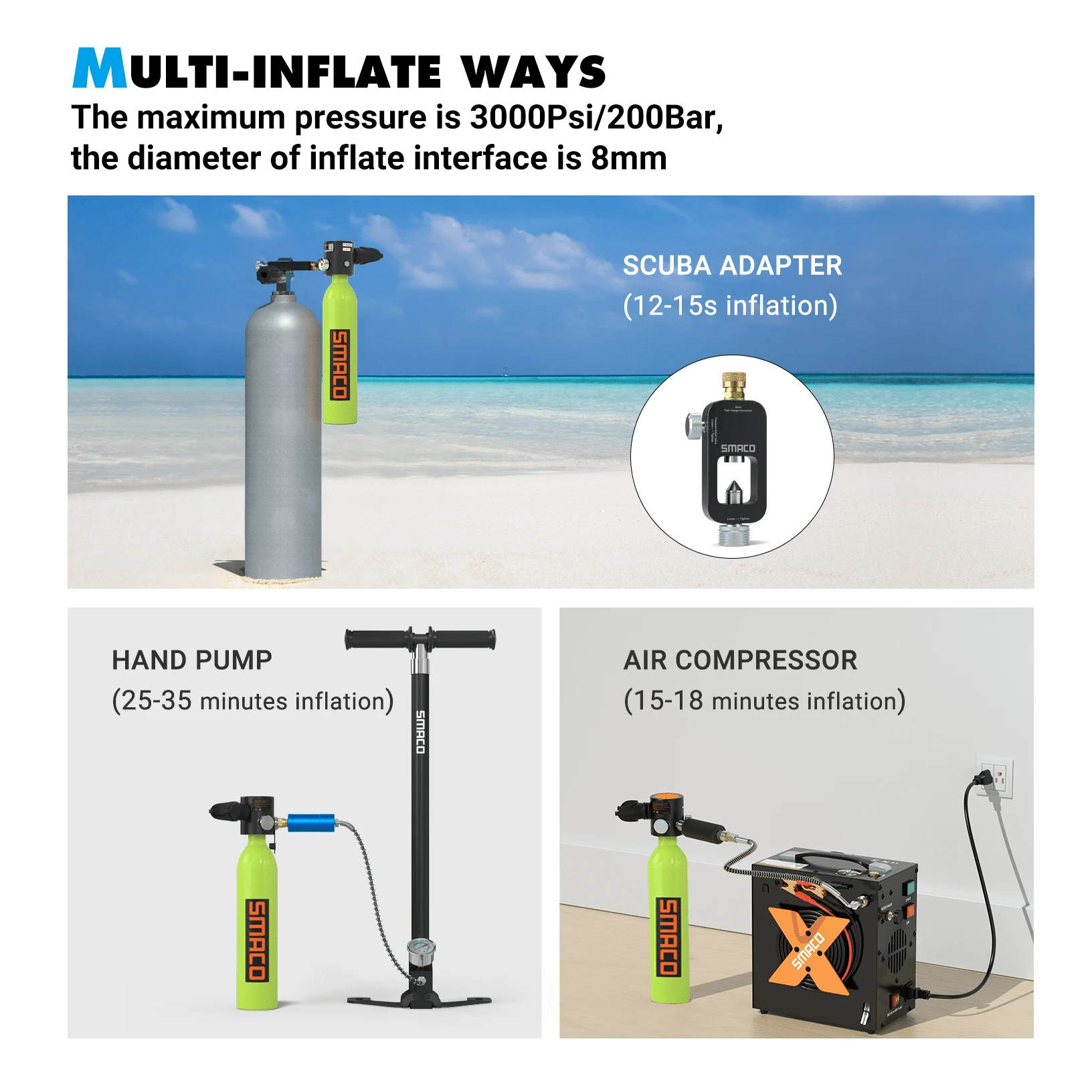 SMACO SMACO Mini Scuba Tank II High Pressure Pump Handheld 0.5L Mini ...