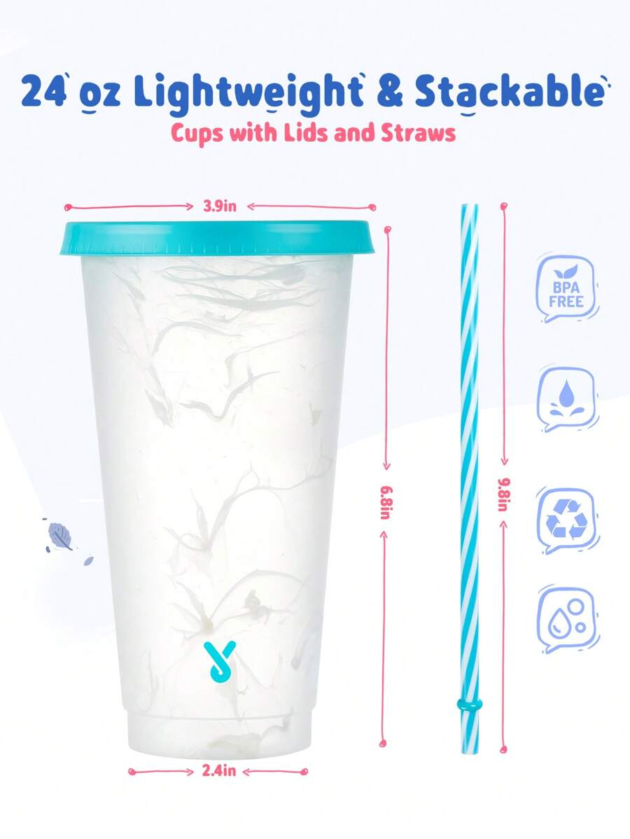 Meoky Confetti Color Changing Cups With Lids And Straws For Iced Coffee ...