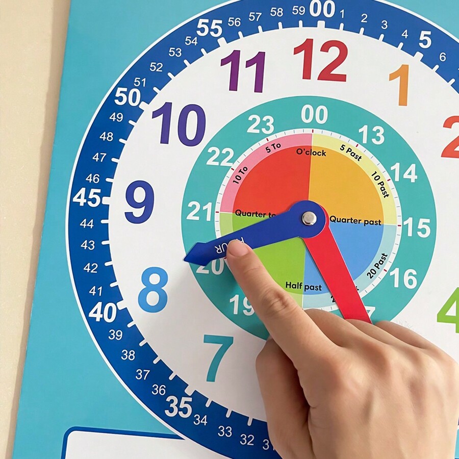Reloj De Kindergarten Para Niños Que Muestra La Hora Para Enseñar A ...