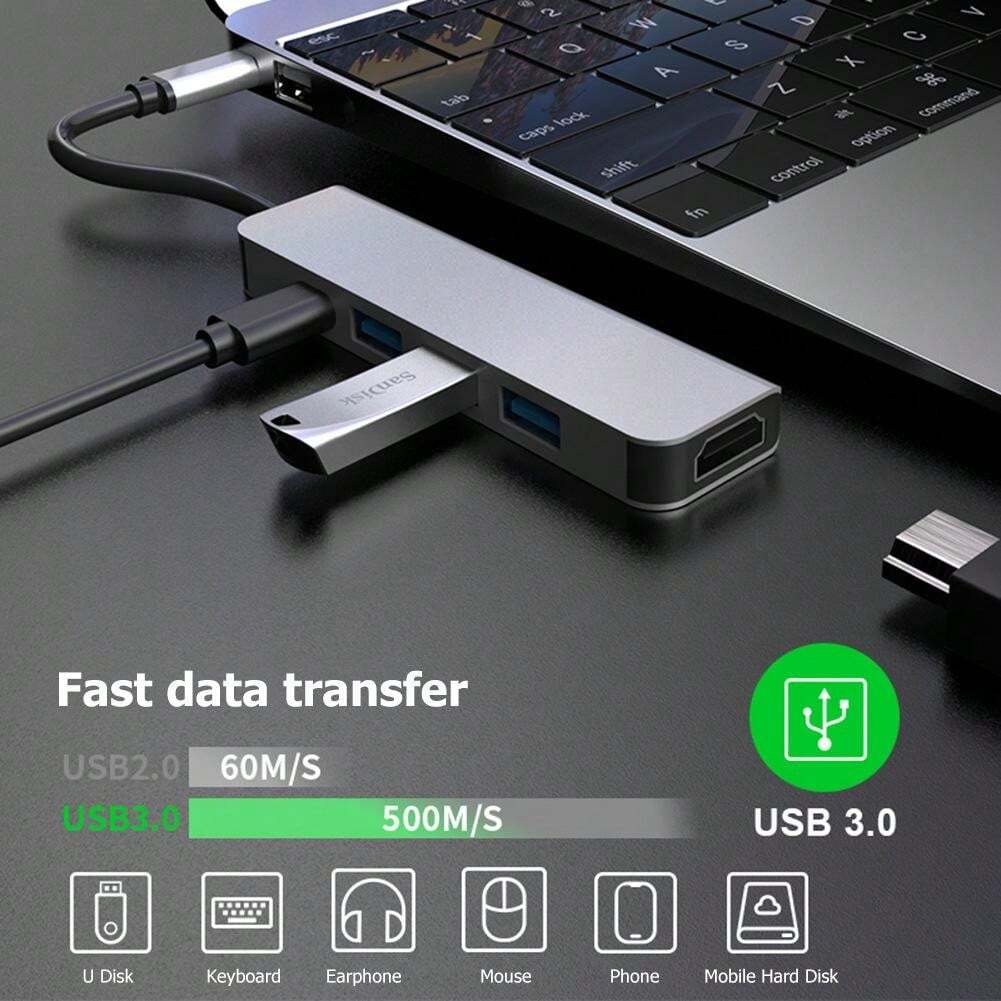Type-C 5-In-1 USB-C Hub For Smartphones And Laptops, Connects To Large ...