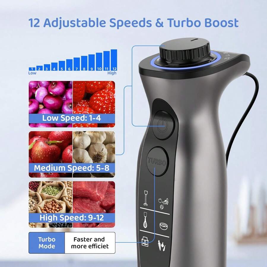 Blender Handheld 1000W Powerful Scratch Resistant Hand Blenders For ...