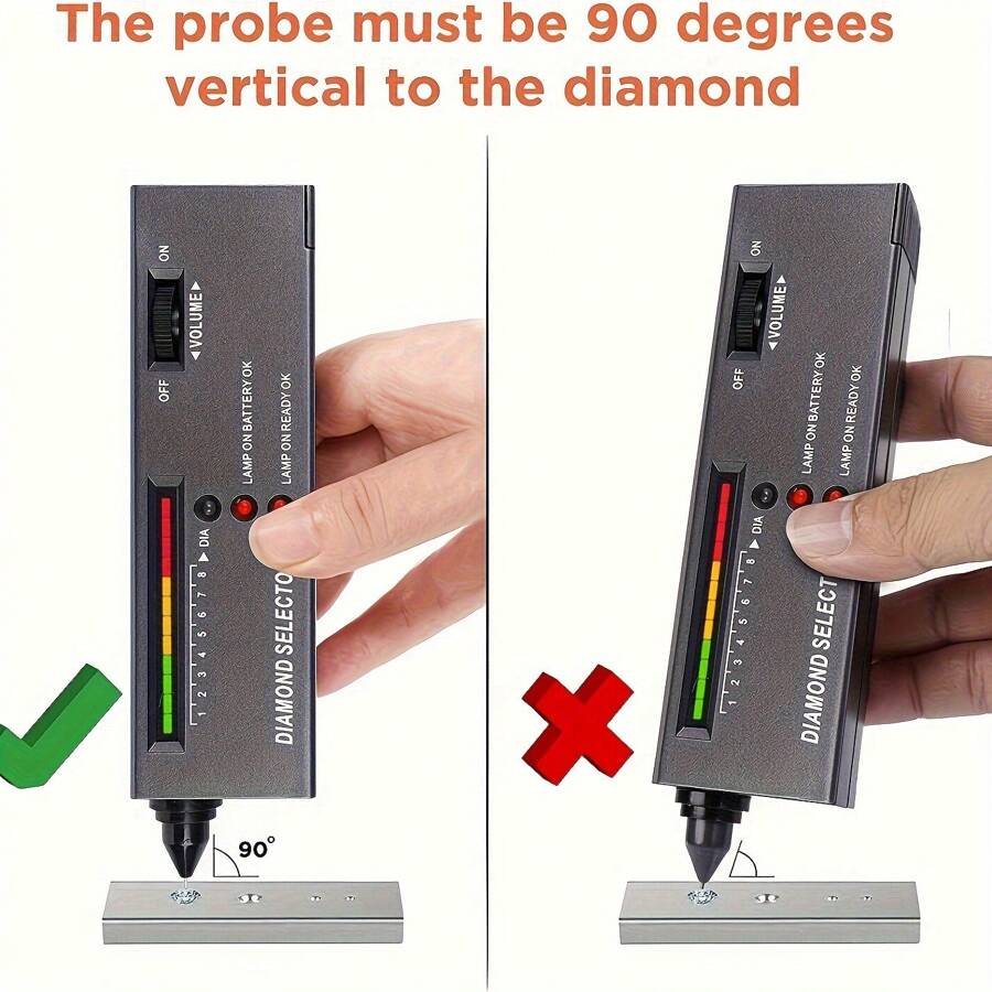 Diamond Tester Pen, Portable Thermal Conductivity Meter For Gemstone ...