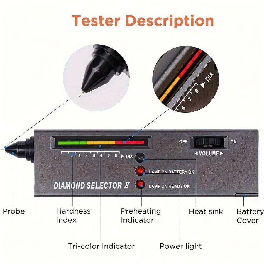 Diamond Tester Pen, Portable Thermal Conductivity Meter For Gemstone ...