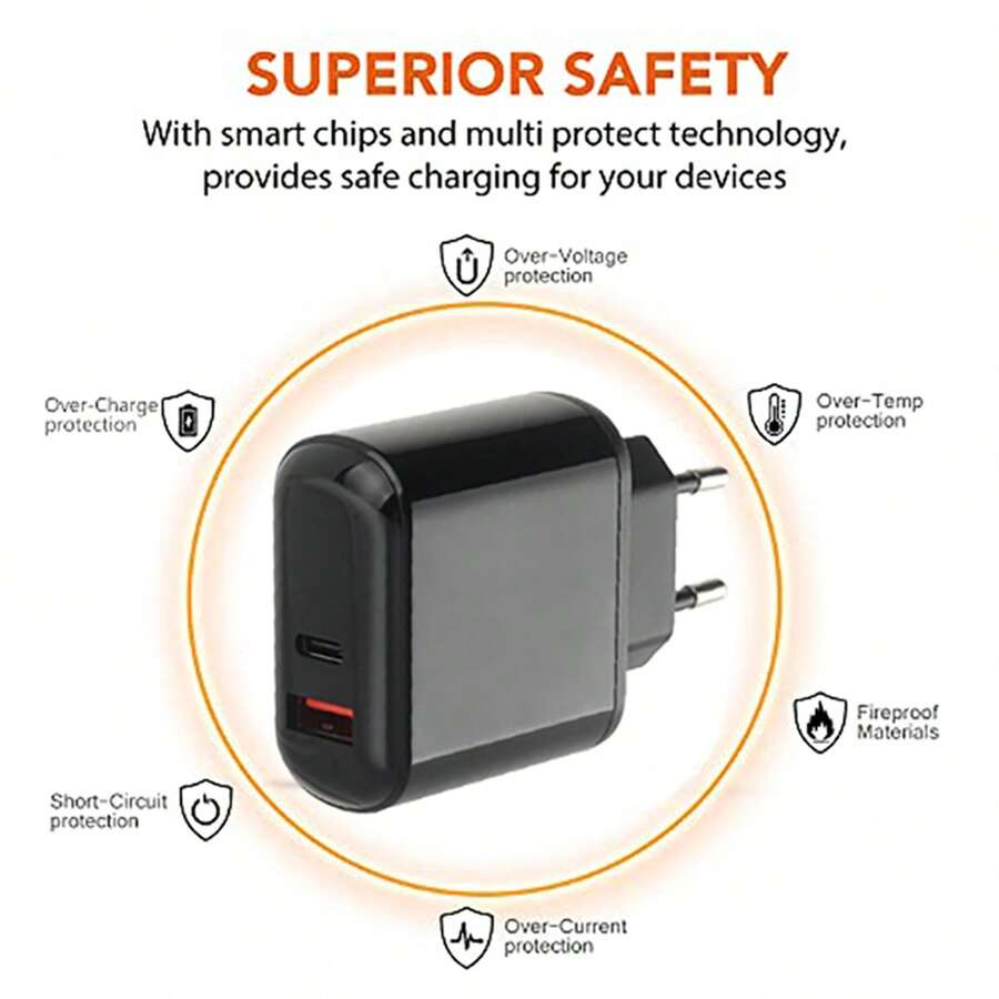 1 Pack Fast Charging Kit, USB A+C Dual Port LED Voltage Display Charger ...