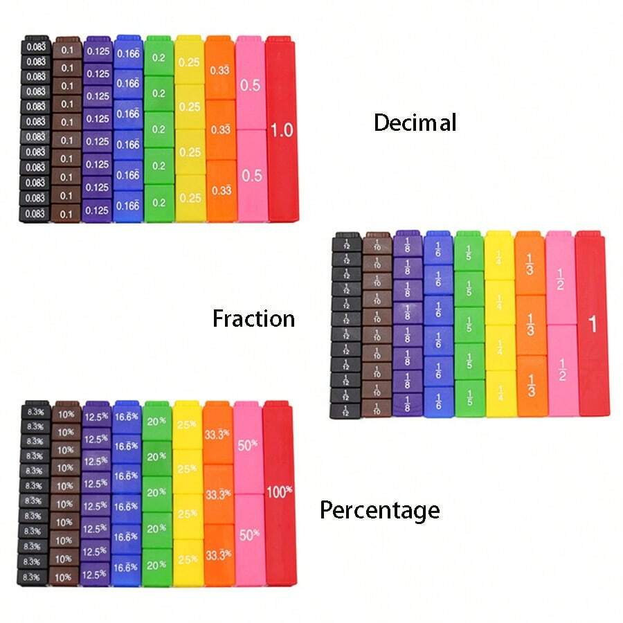 51pcs Teaching Demonstrator Fractional, Decimal, Percentage, Block ...