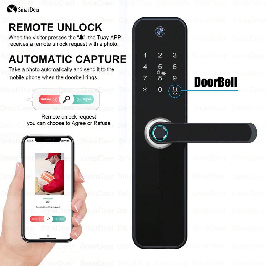 Tuya Smart Lock, WIFI Digital Door Lock With Camera, Fingerprint Lock ...