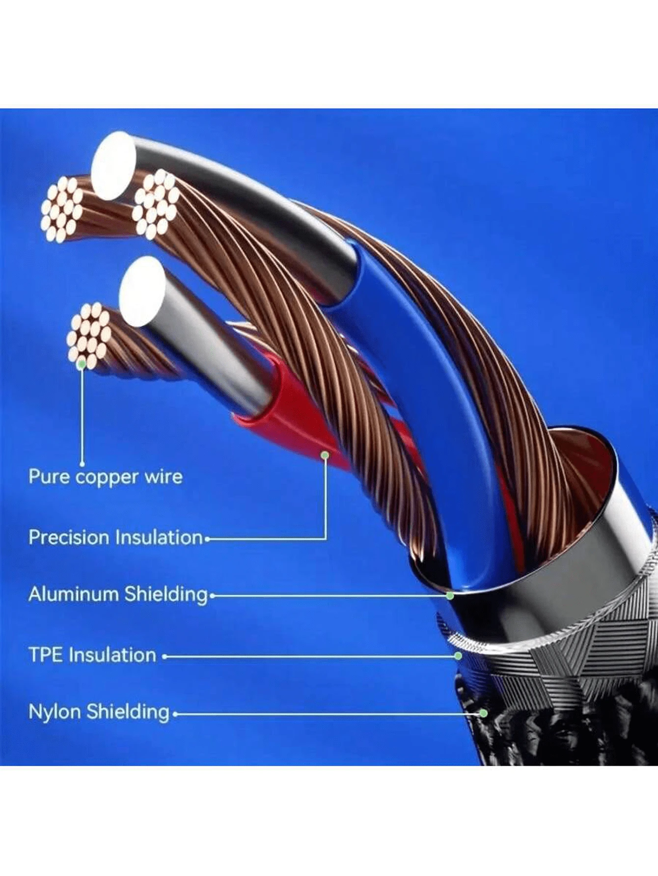 Ultra-Fast 6A Dual Charging Cable - USB To 2 Type-C, Multi-Function ...