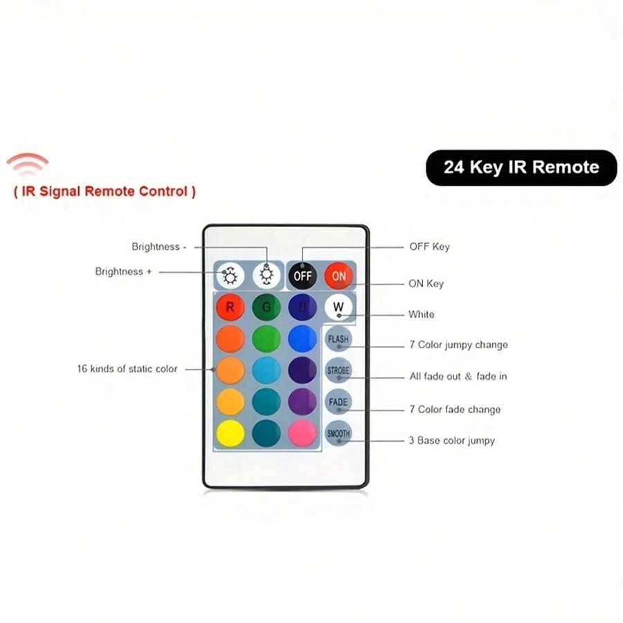 USB 5V Mini 24key 4Pin RGB LED Strip Light RF Controller Control Cable Remote Dimmer For 5050 ...