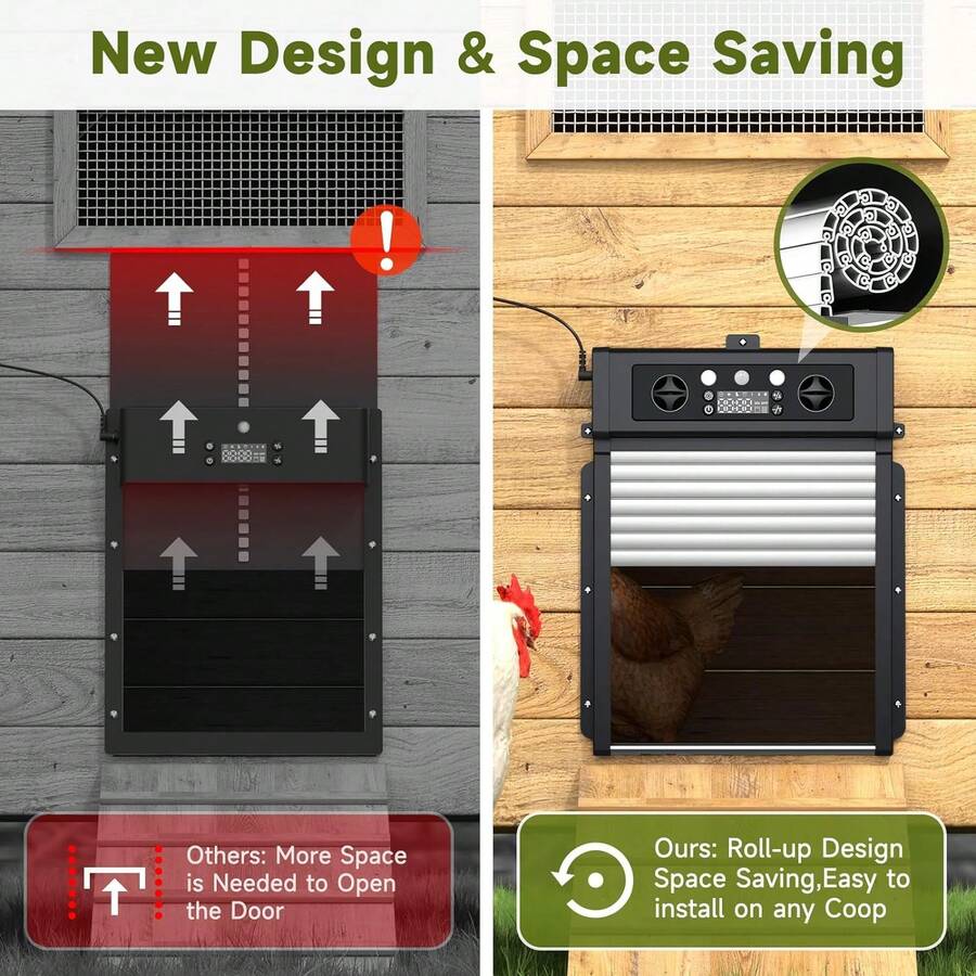 Automatic Chicken Coop Door, Solar Powered Chicken Coop Door With Timer ...