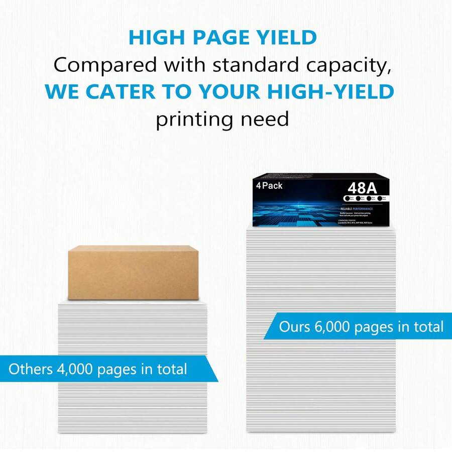 48A Toner Cartridge Black 4 Pack (With CHIP) 48 A Toner Replacement For HP48A CF248A Compatible ...