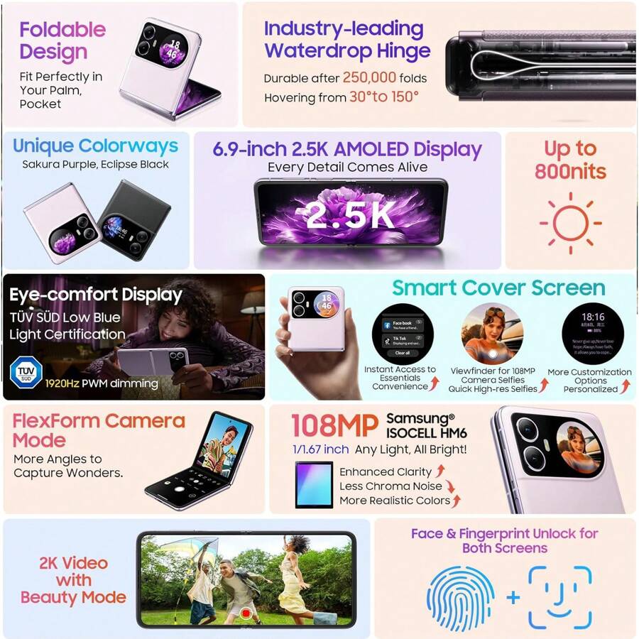 Blackview Hero 10 Foldable Cell Phone, 36GB(12+24)RAM 256GB ROM Z Flip ...