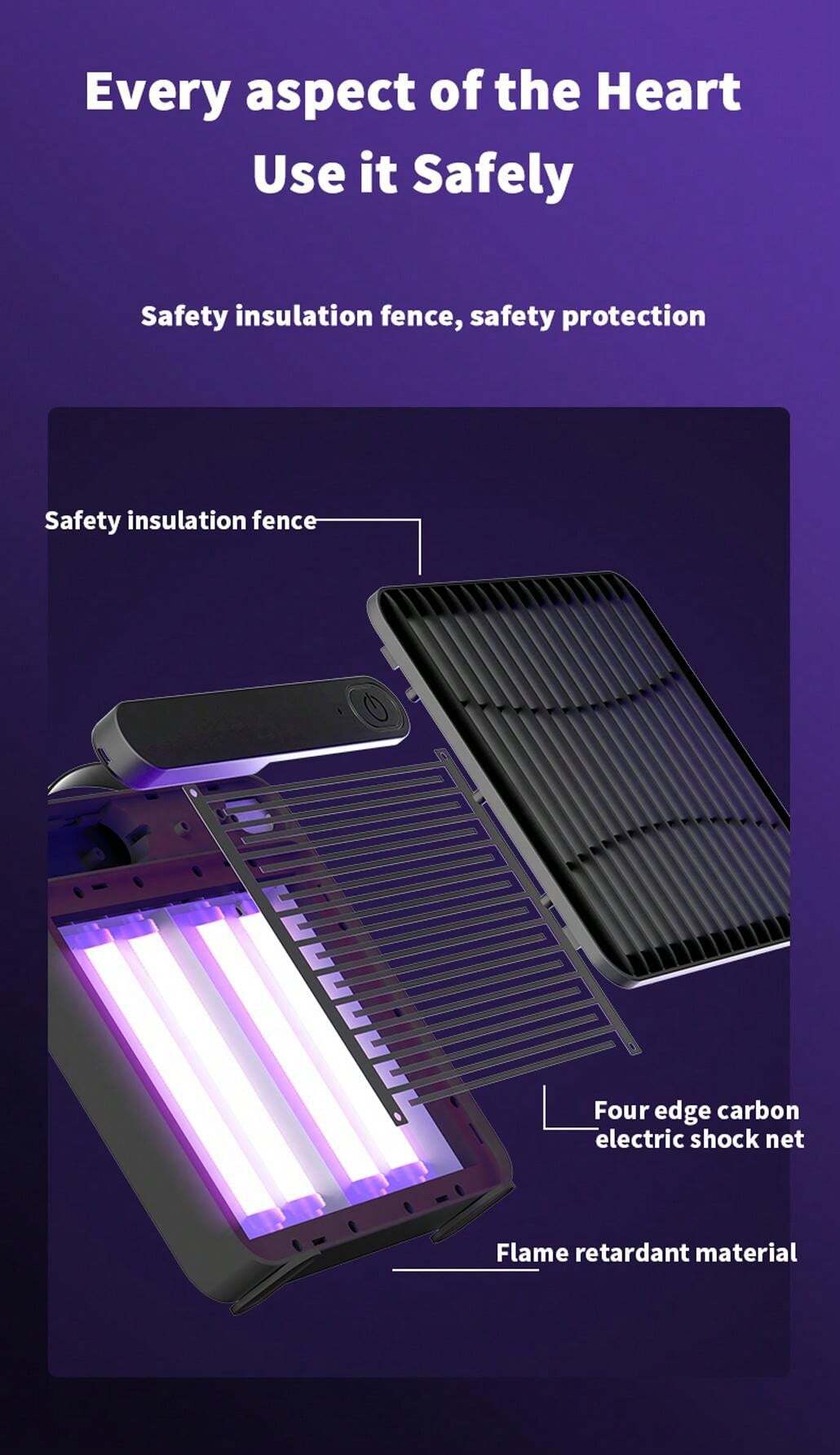 Wall-Mounted Portable Pest Control Device, A Number Of Energy-Concentrating Mosquito Light Beads ...