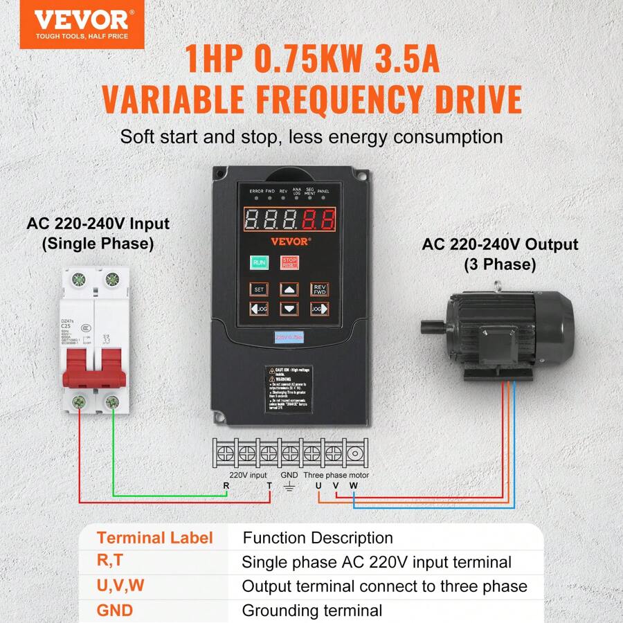 VEVOR VEVOR VFD 2HP, 1.5KW, 7.5A, 1 Or 3 Phase 220V Input To 3 Phase 220V Output Variable ...