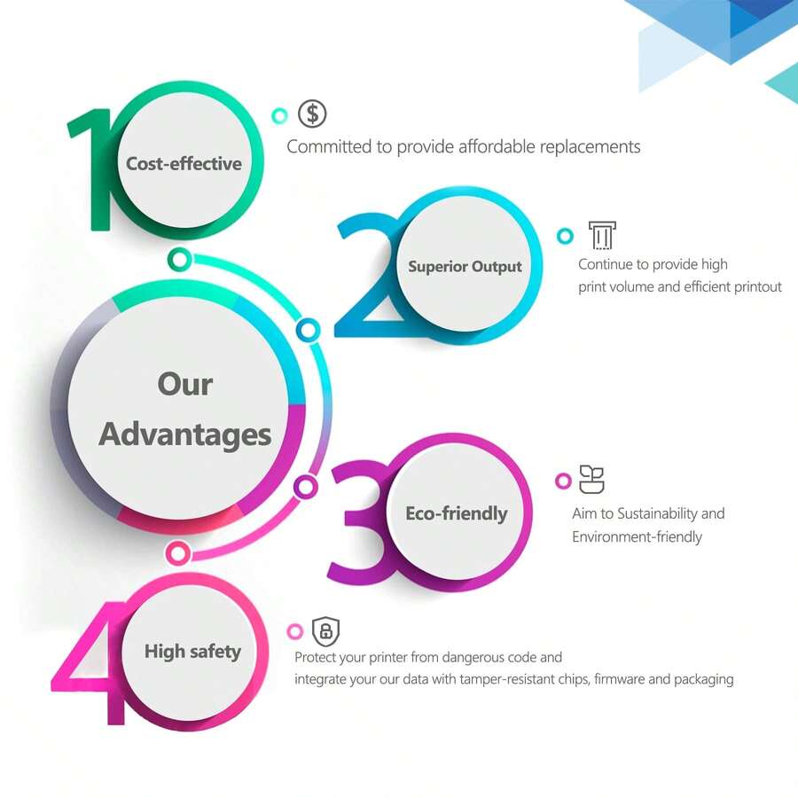 CB435A 35A Black Toner Cartridges ,2-Pack (With Chip) Replacement For ...