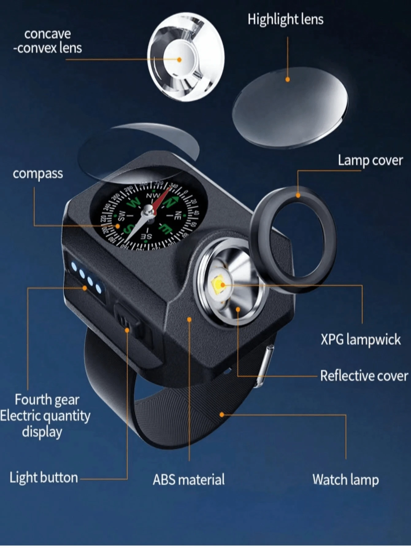 Reloj de luz LED multifuncional 2 en 1 con brújula, luz de reloj ...