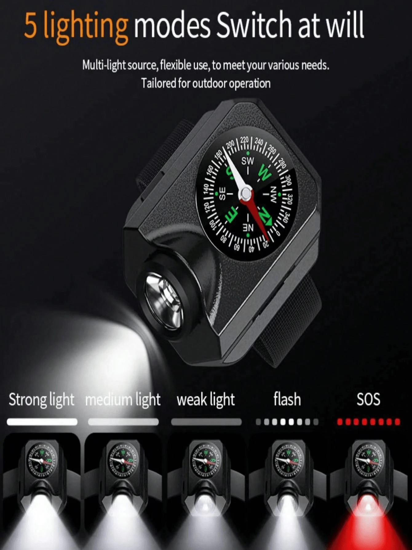 Reloj de luz LED multifuncional 2 en 1 con brújula, luz de reloj ...