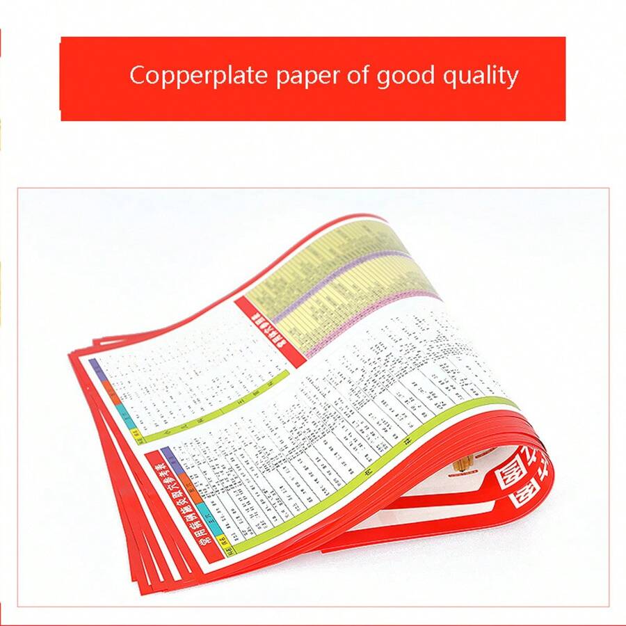 Acupuncture And Moxibustion Meridian Chart Massage Acupoint Chart With ...