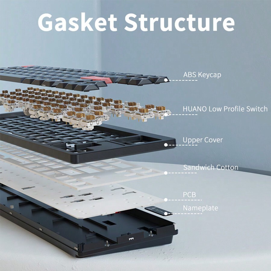 NACODEX-מקלדת מכנית ציר גמד 68 עם עמודות מצב כפול שקט משרד נייד מחשב ...
