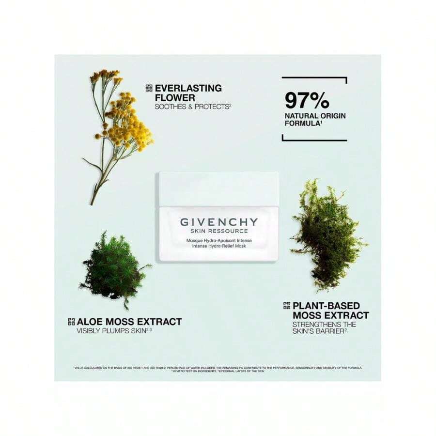 Givenchy Skin Ressource Intense Hydra-Relief Mask | Mode en ligne ...