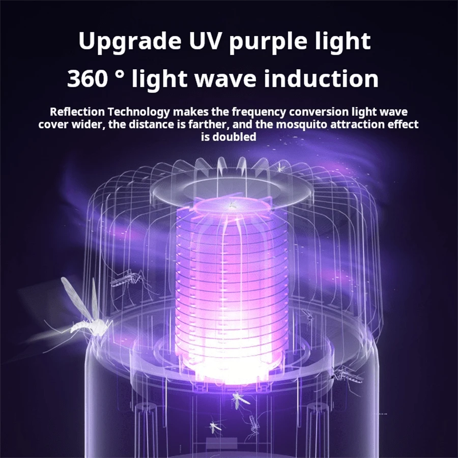 LED Mosquito Killer Lamp, Indoor Mosquito Repellent Device, Safe And ...