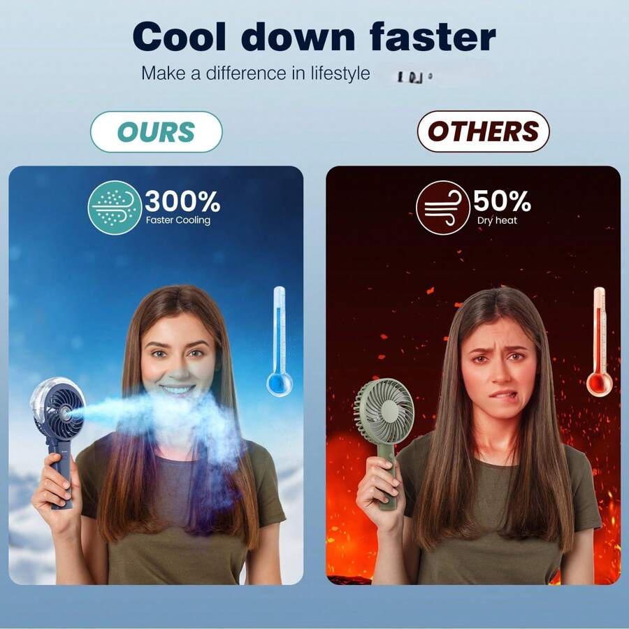 Portable Handheld Misting Fan, Rechargeable Personal Mister Fan ...