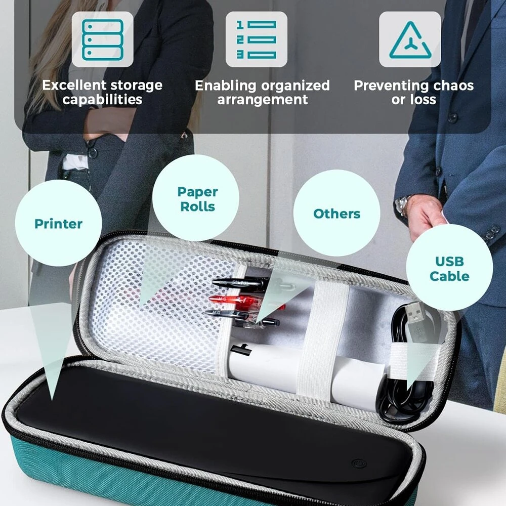 Phomemo 1pc Travel Bag- Compatible With M832/M833/M834/M835 Label ...